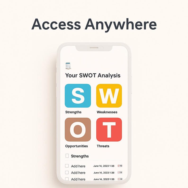 SWOT Analysis Notion Template | Business Strategy Dashboard (digital ...