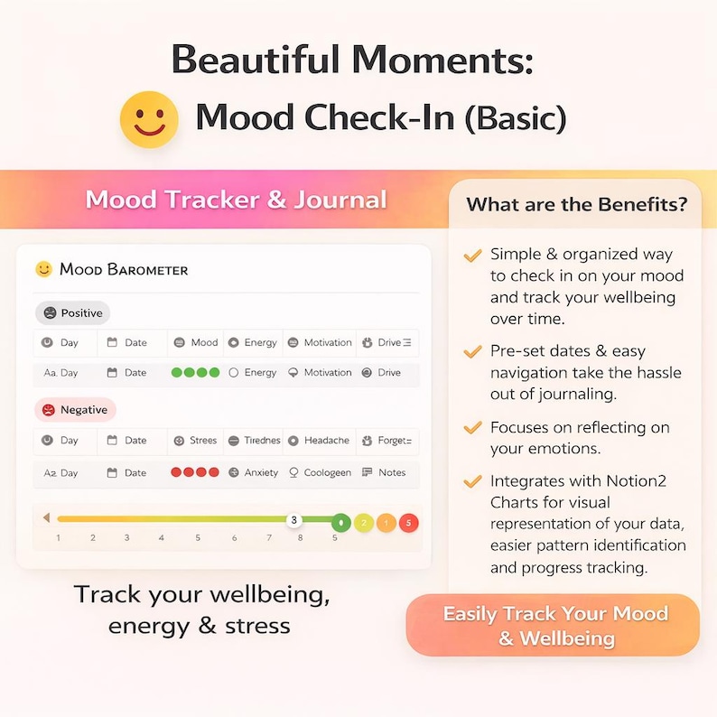 Moments Mood Check-in Notion Template | Mental Health Tracker ...