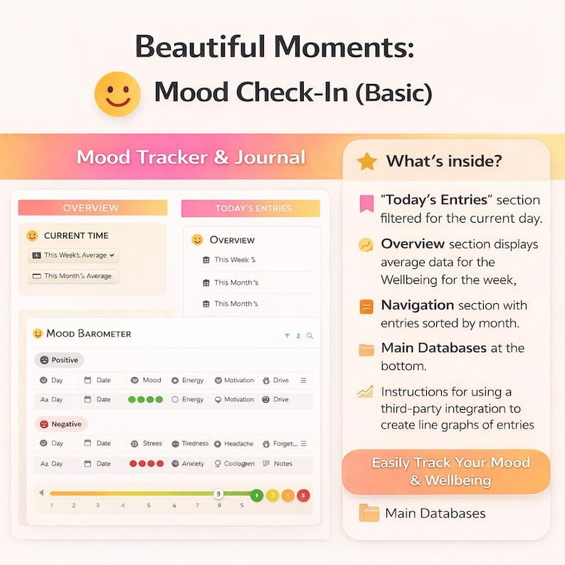 Moments Mood Check-in Notion Template | Mental Health Tracker ...