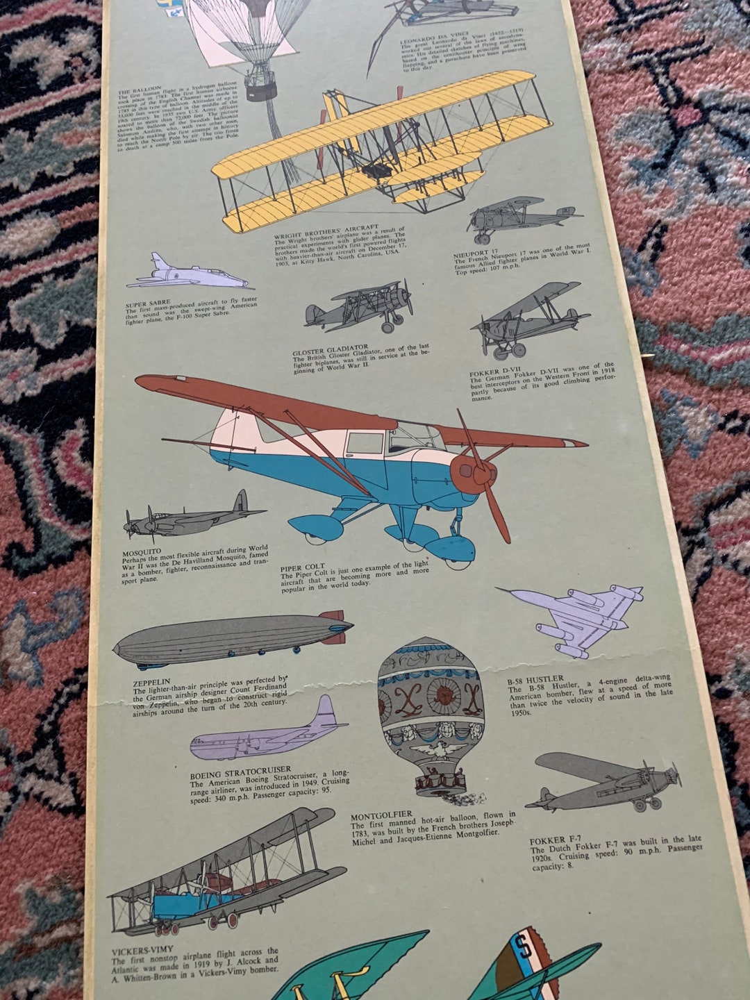 Vintage Gordon Macfie Aviation Art Print Tre Tryckare Gothenburg Sweden ...