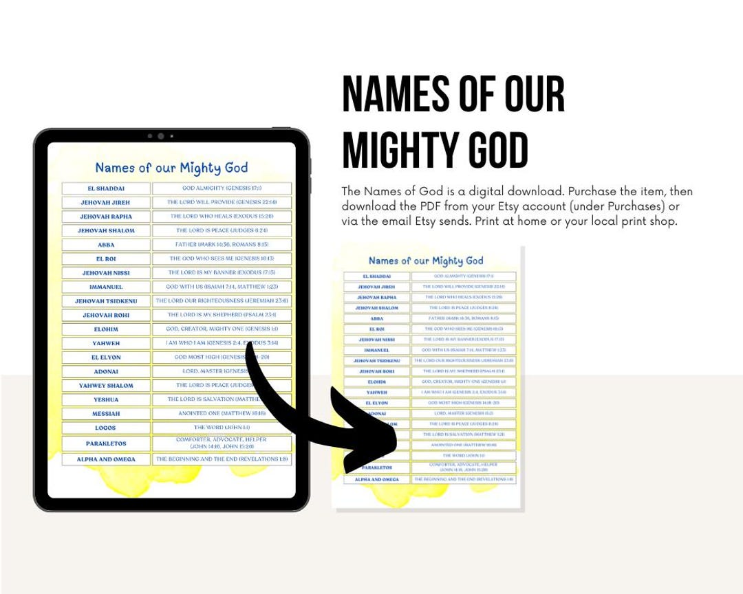 PDF Digital Chart of God's Names With Meanings and Bible Verses - Etsy