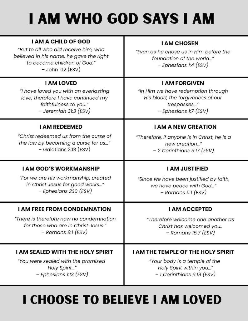 I Am Who God Says I Am – 48 Biblical Truths Printable | Christian ...