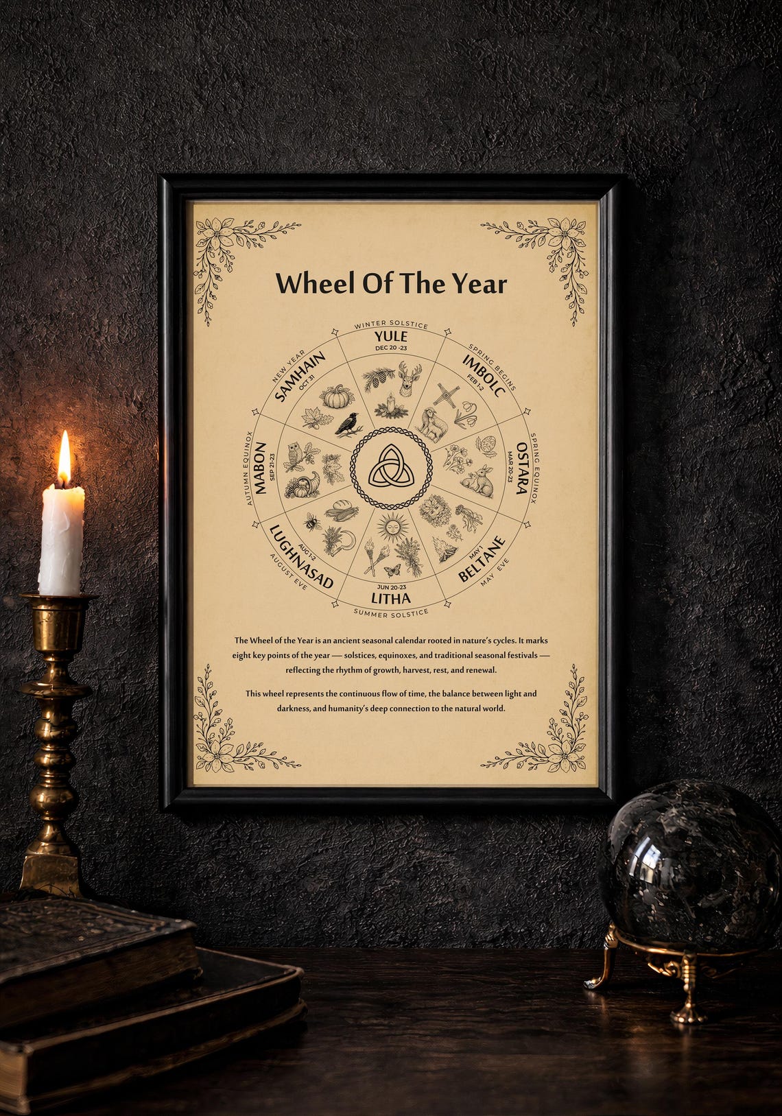 Wheel of the Year 2026 Printable | Pagan Calendar | Witchy Seasonal ...