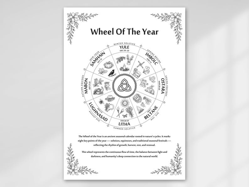Wheel of the Year 2026 Printable | Pagan Calendar | Witchy Seasonal ...