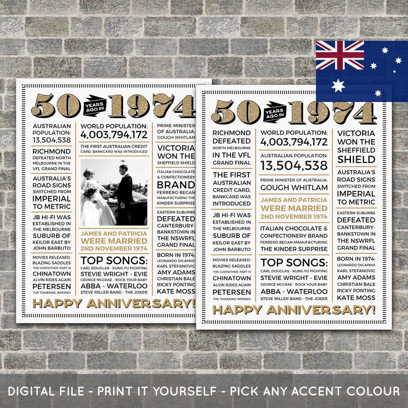 50th Anniversary Poster - Etsy