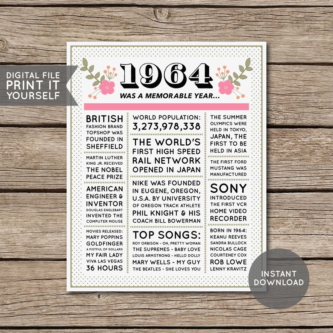 60th Birthday Poster, 60th Newspaper Poster, 60th Birthday Sign, 1964 ...