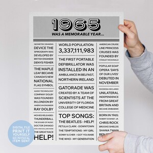 60th Birthday Poster, 60th Newspaper Poster, 60th Birthday Sign, 1965 ...