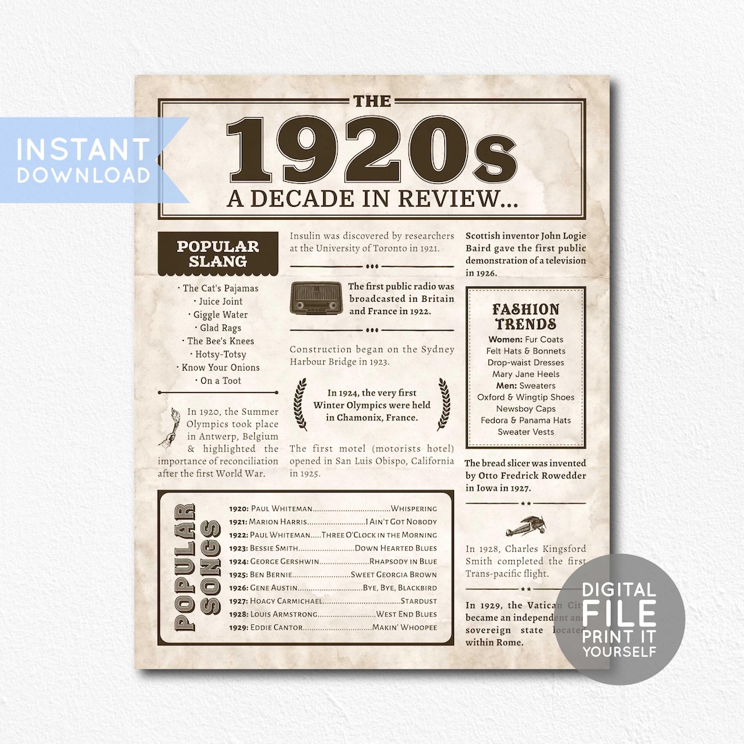 1920s Decade in Review Printable - 20s Trivia Poster - Party Decor ...