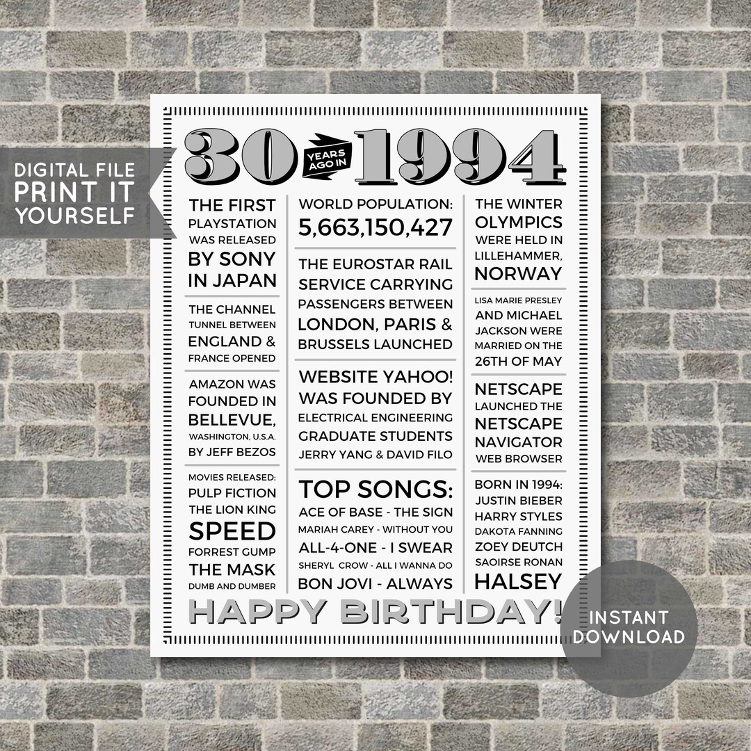 30th Birthday Poster 30th Newspaper Poster 30th Birthday - Etsy