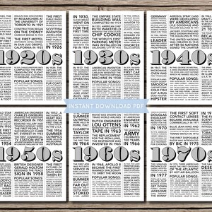 1920s to 2020s 100 Years Decades in Review Birthday Party Decor Trivia ...