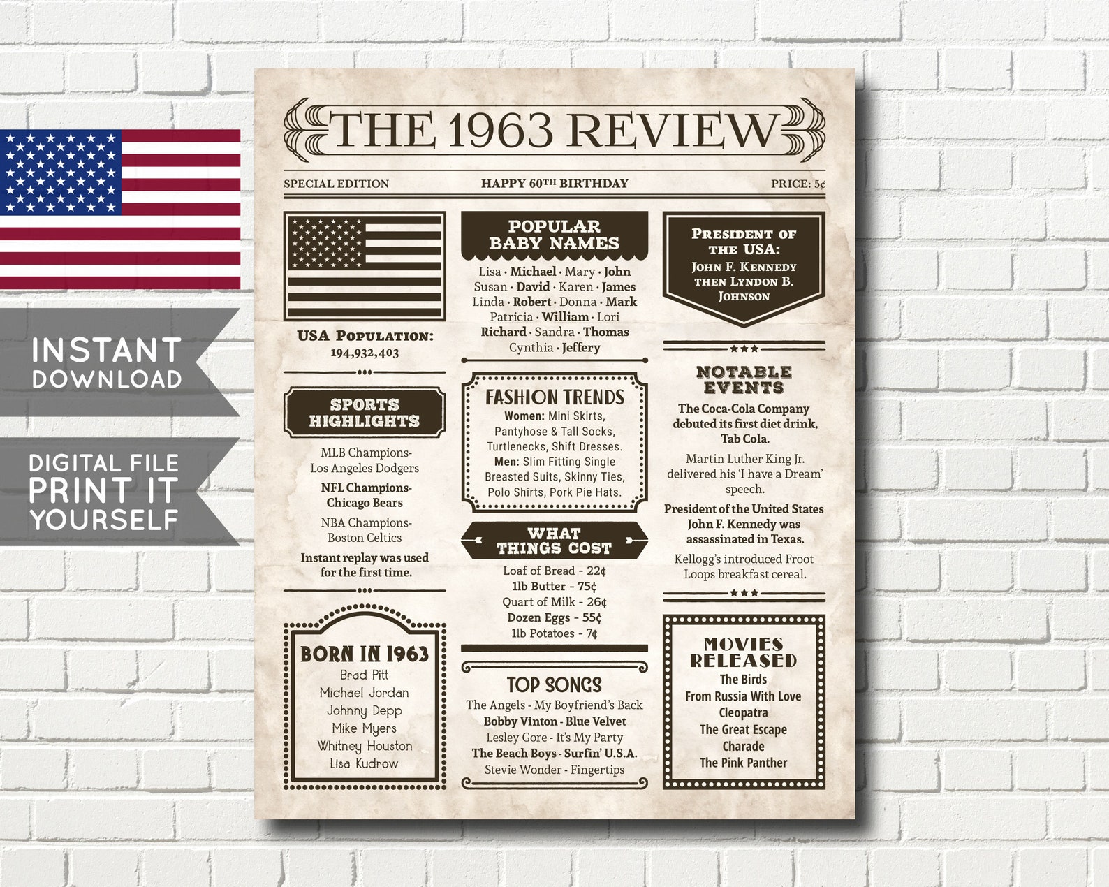 USA 60th Birthday Newspaper Poster 1963 Newspaper Poster - Etsy Australia