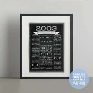 Australian 21st Birthday Poster, 2003 Poster, 2003 Birthday, Chalkboard ...