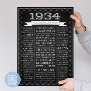 90th Birthday Poster, 90th Chalkboard Poster, 90th Birthday Sign, 1934 ...