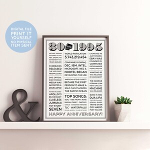 30th Anniversary Poster, 30th Anniversary Gift, 30th Anniversary Sign ...