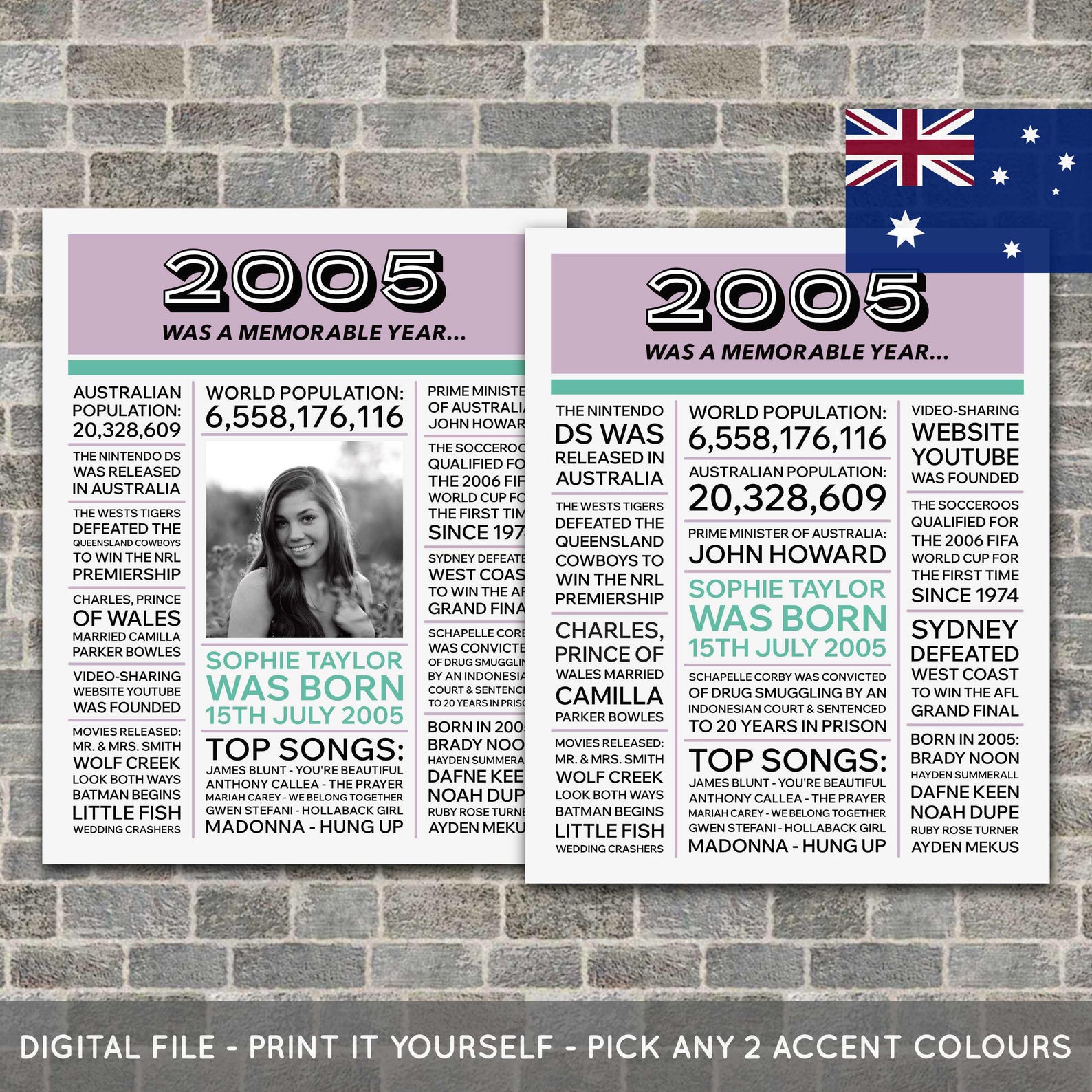 20th Birthday Poster, 20th Newspaper Poster, 20th Birthday Sign, 2005 ...