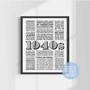 1940s in Review | Back to the 40s Printable | 40s Decade Party ...