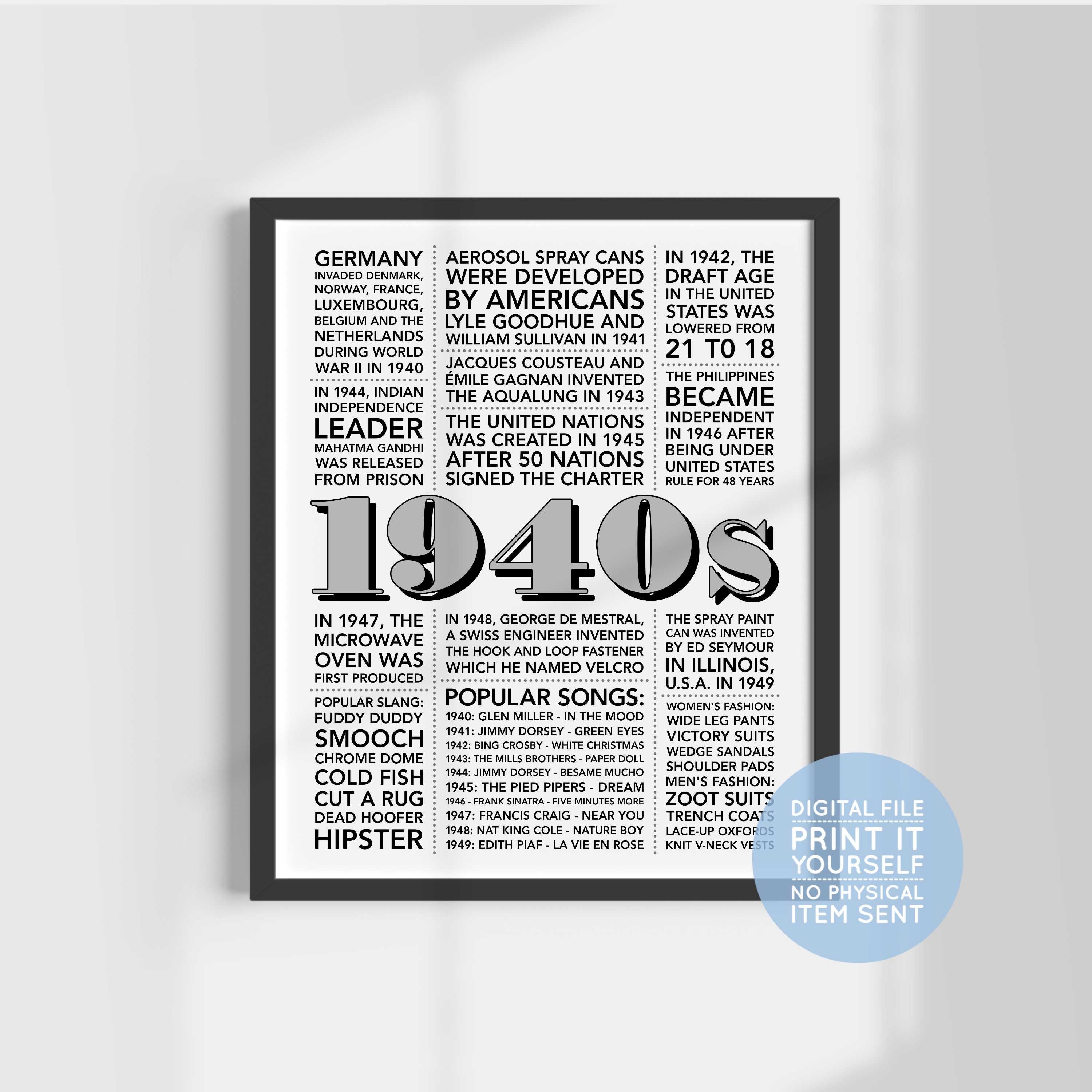 1940s in Review | Back to the 40s Printable | 40s Decade Party ...