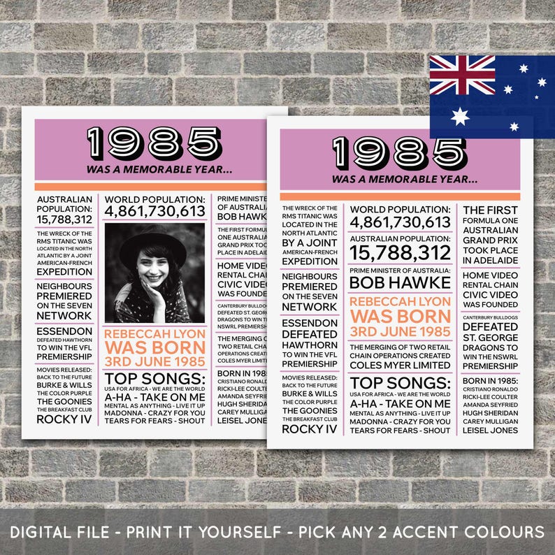 40th Birthday Poster, 40th Newspaper Poster, 40th Birthday Sign, 1985 ...