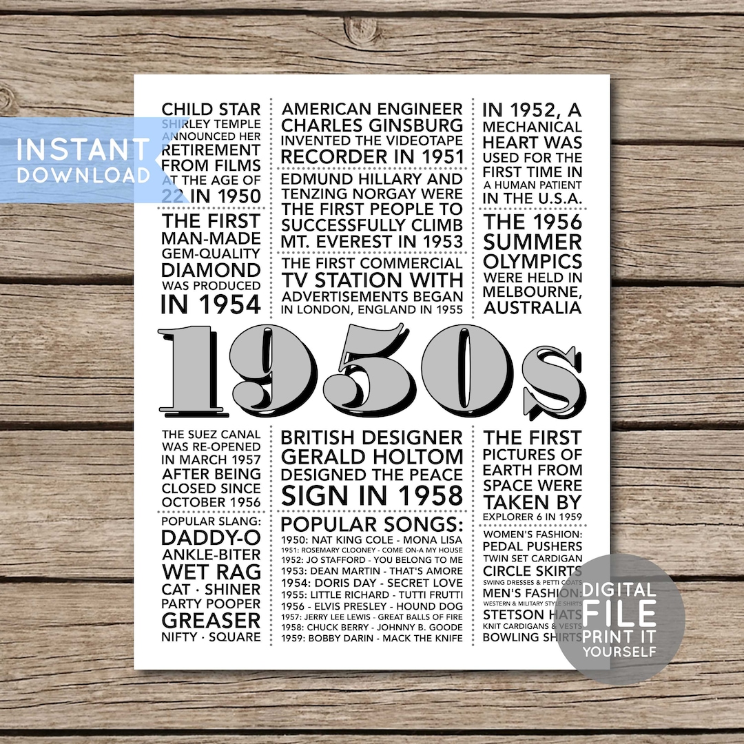 1950s in Review | Back to the 50s Printable | 50s Decade Party ...