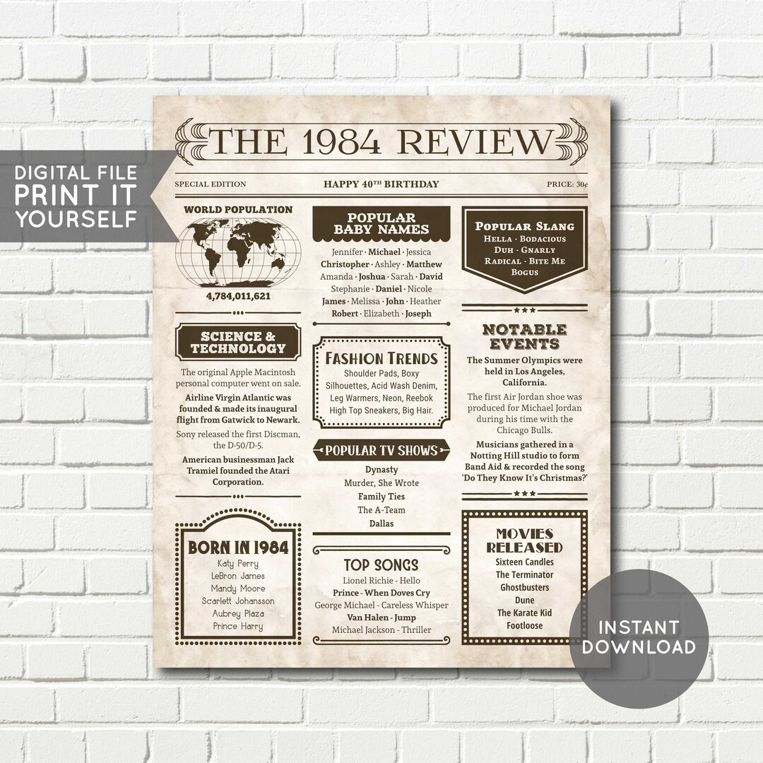 40th Birthday Newspaper Poster, 1984 Newspaper Poster, 40 Years Ago ...