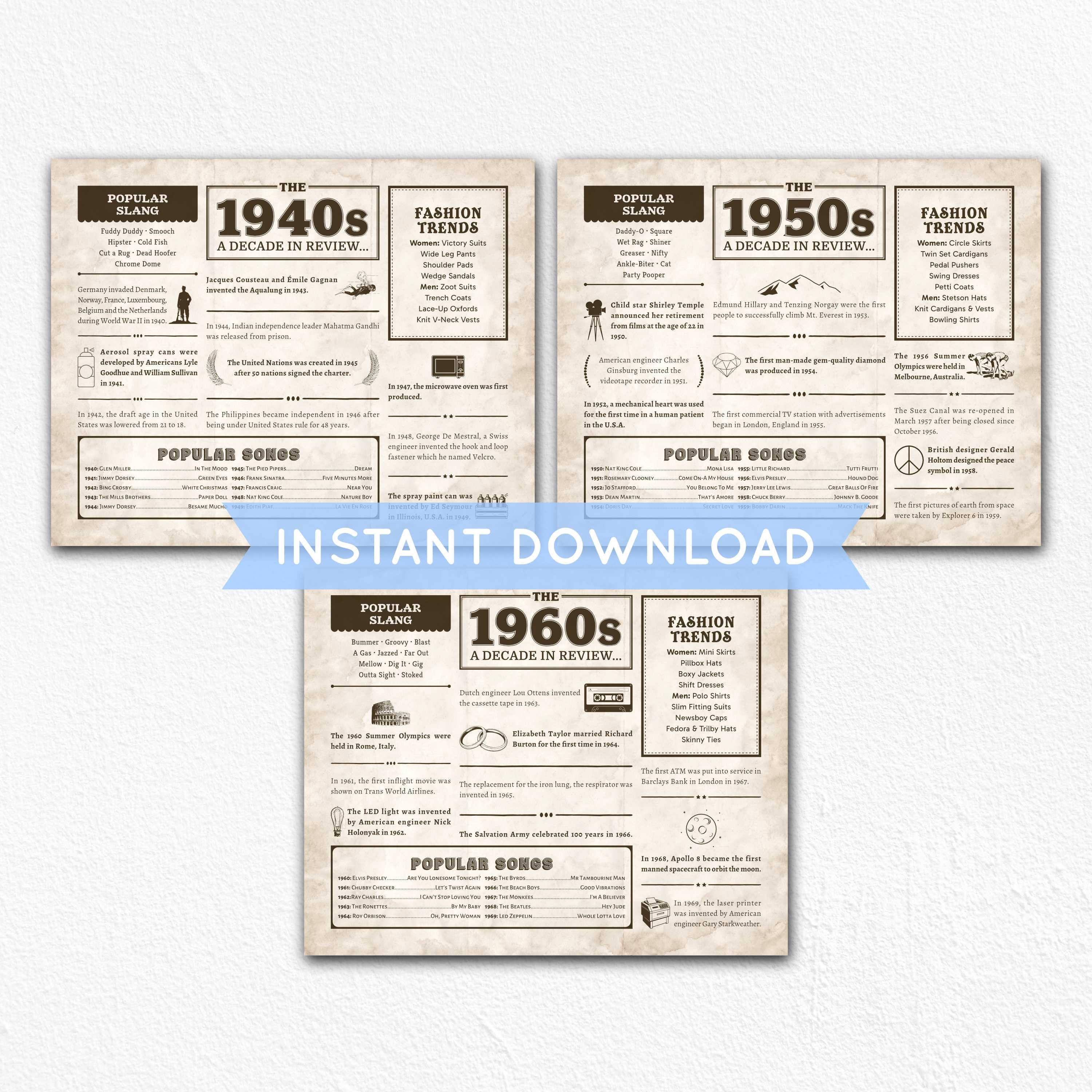 1940s–2020s | Decades in Review Newspaper Placemats | Printable Decade ...