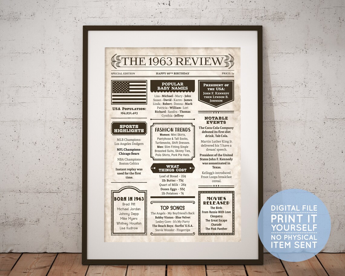 USA 60th Birthday Newspaper Poster 1963 Newspaper Poster - Etsy Australia