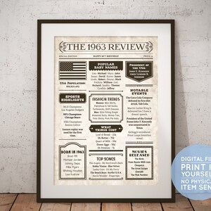USA 60th Birthday Newspaper Poster 1963 Newspaper Poster - Etsy Australia
