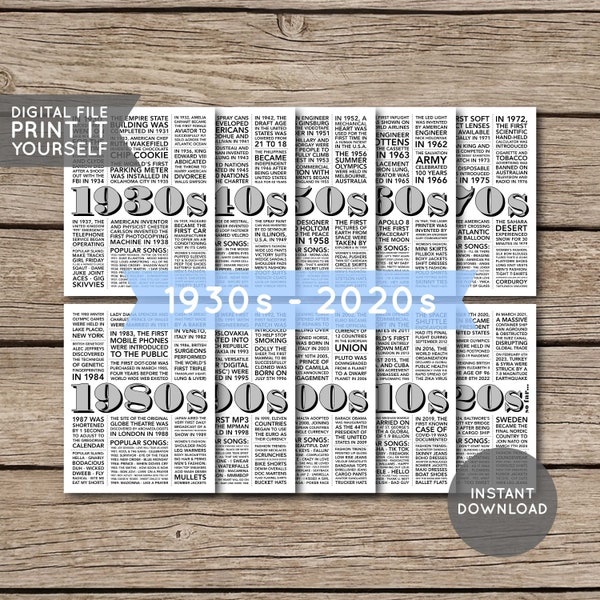 Decades Party - Etsy