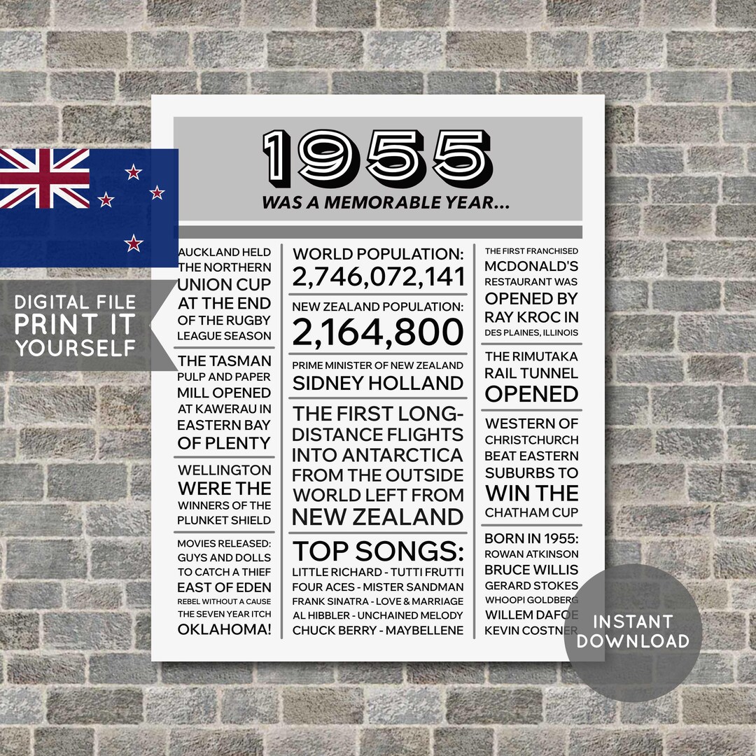 NZ - 70th Birthday Poster, 1955 Poster, 1955 Birthday, Newspaper, 70 ...