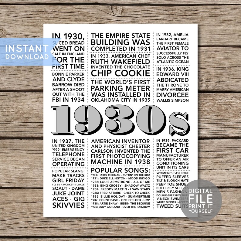 1930s in Review | Back to the 30s Printable | 30s Decade Party ...