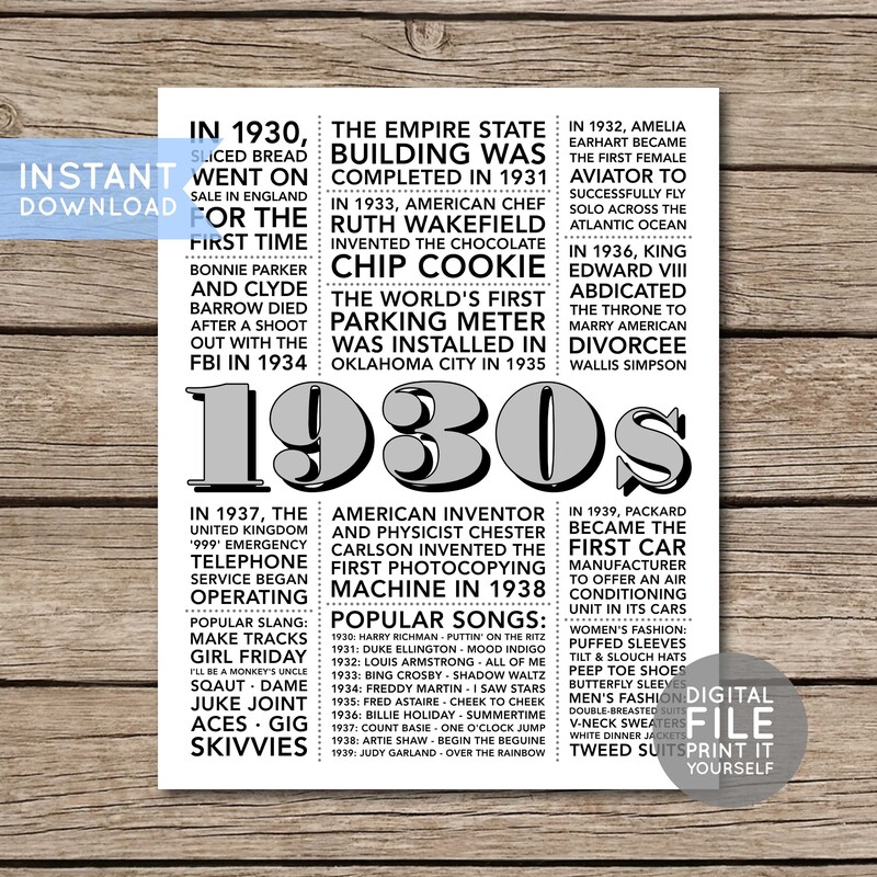 1930s Poster - Etsy