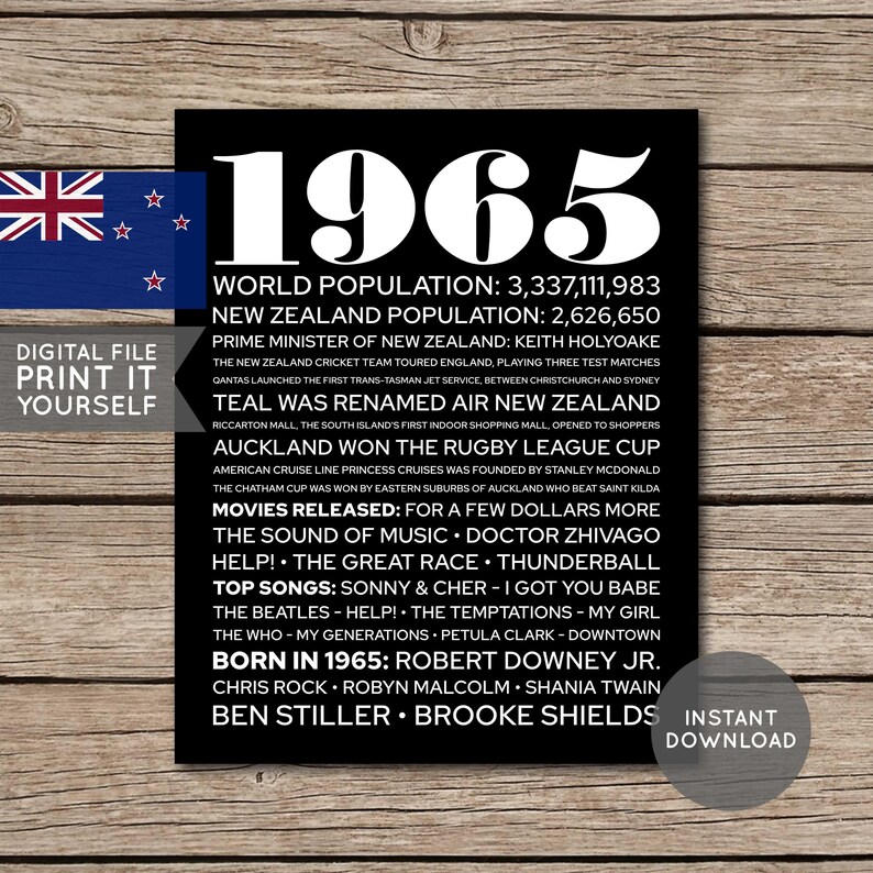 NZ - 60th Birthday Poster, 1965 Poster, 1965 Birthday, Newspaper, 60 ...
