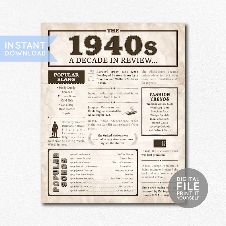 1940s Decade in Review Printable - 40s Trivia Poster - Party Decor ...