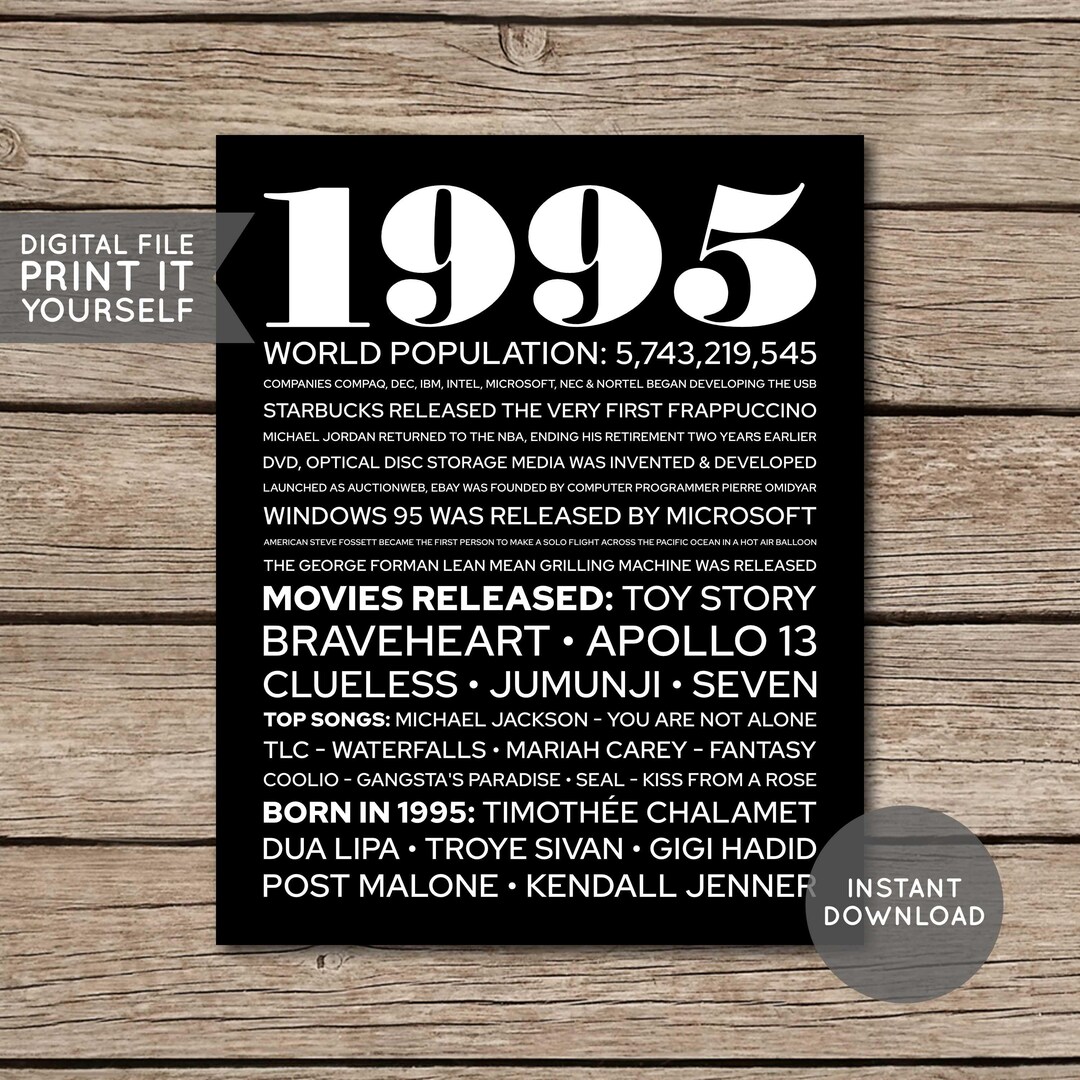 30th Birthday Poster, 30th Birthday Gift, 30th Birthday Sign, 1995 ...