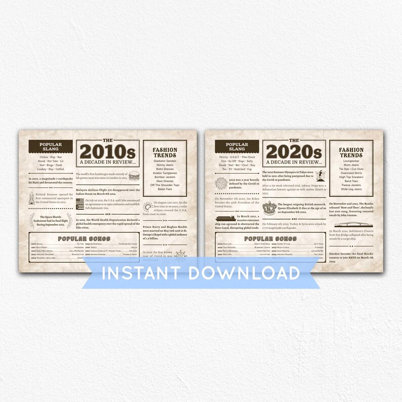 1940s–2020s | Decades in Review Newspaper Placemats | Printable Decade ...