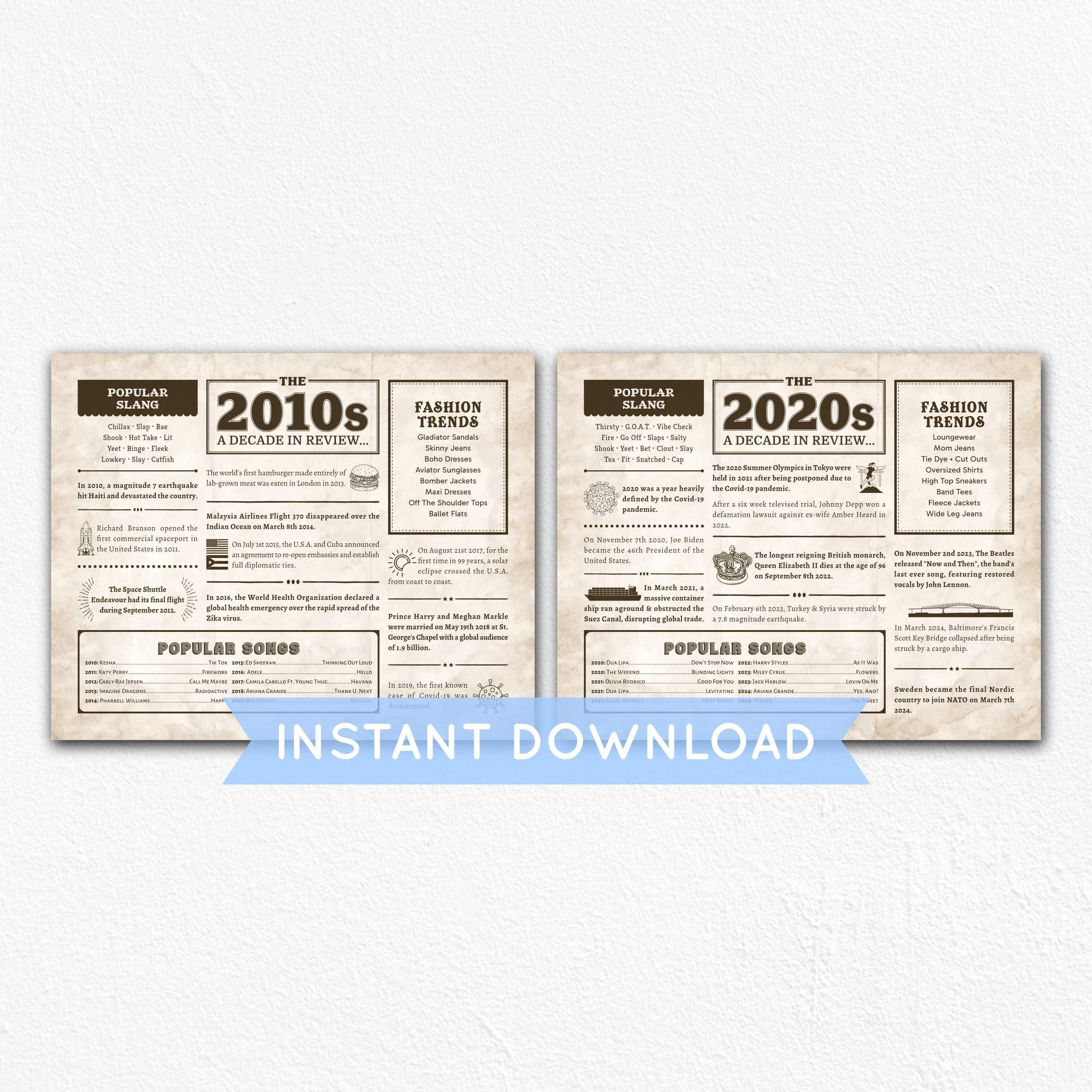 1940s–2020s | Decades in Review Newspaper Placemats | Printable Decade ...