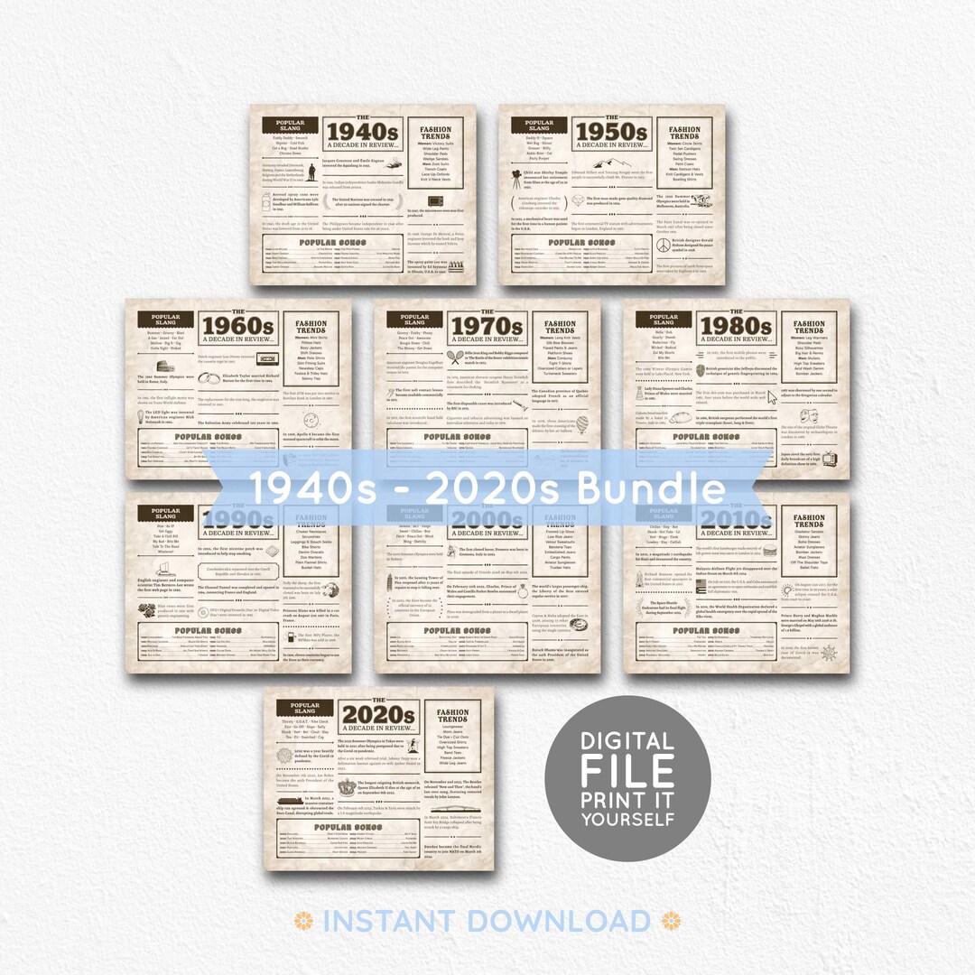 1940s–2020s | Decades in Review Newspaper Placemats | Printable Decade ...