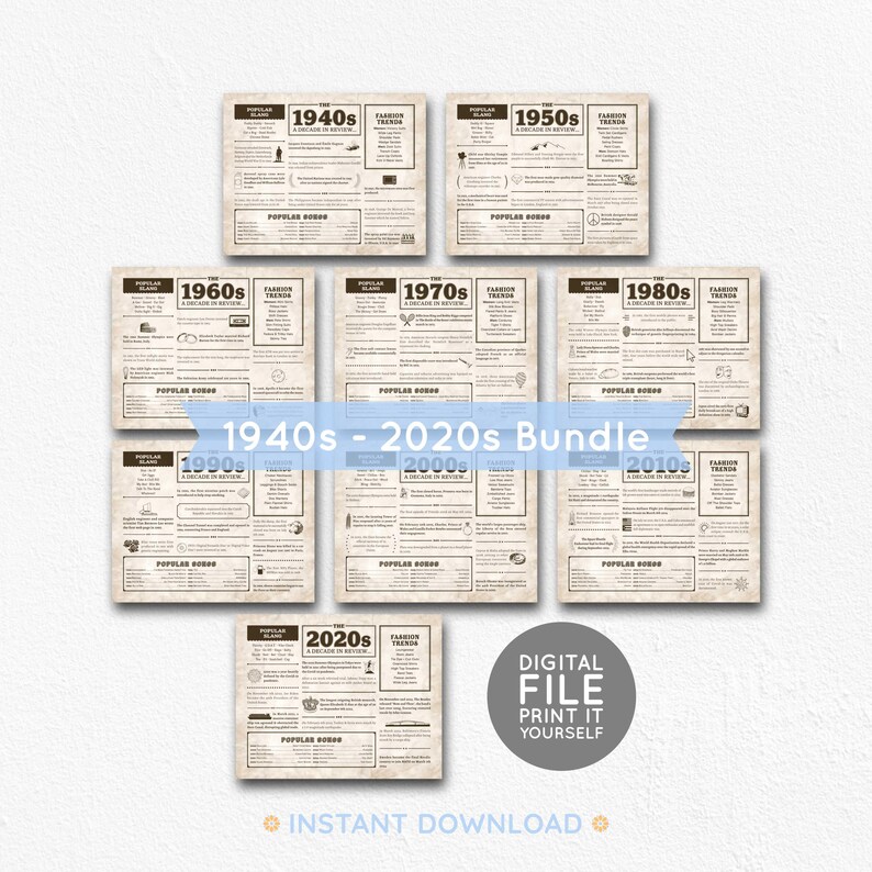 1940s–2020s | Decades in Review Newspaper Placemats | Printable Decade ...
