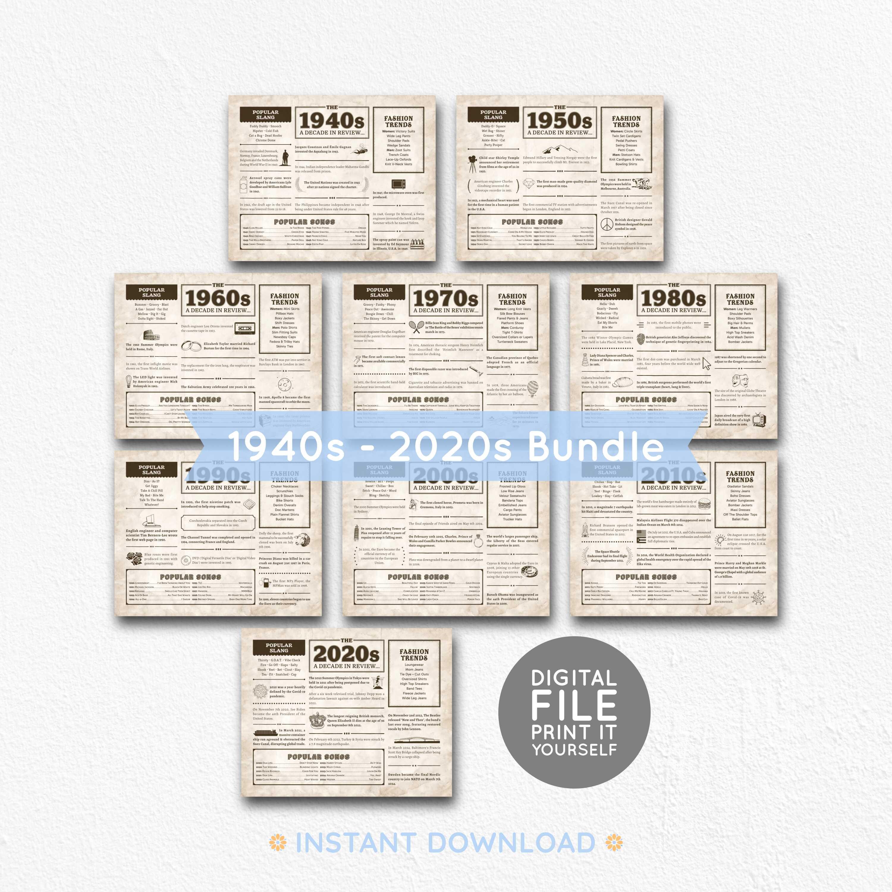 1940s–2020s | Decades in Review Newspaper Placemats | Printable Decade ...
