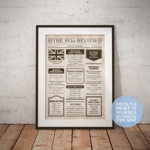UK 90th Birthday Newspaper Poster, 1934 Newspaper Poster, 90 Years Ago ...