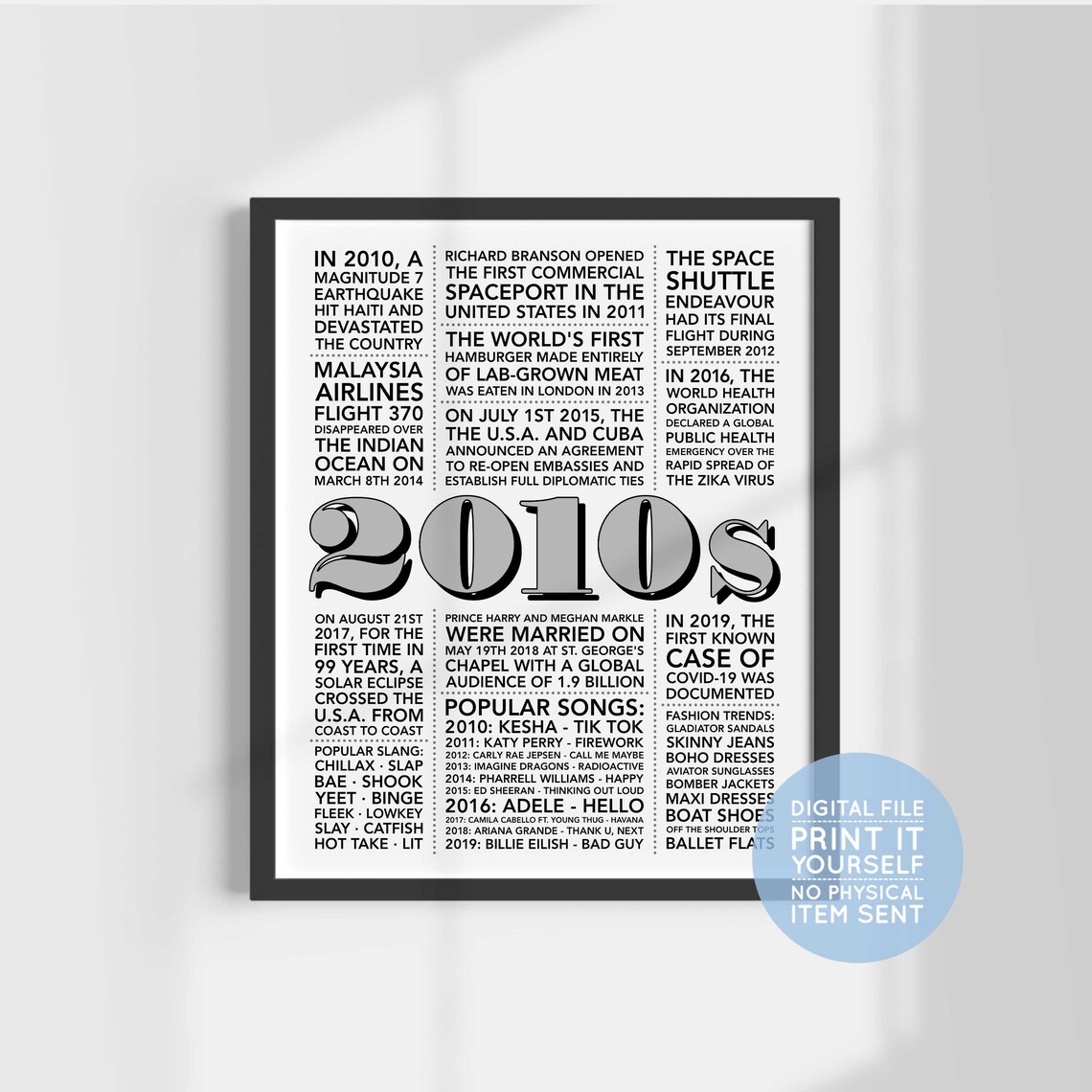 2010s in Review | Back to the 2010s Printable | 2010s Decade Party ...