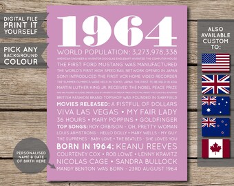 60th Birthday Poster, 60th Birthday Board, 1964 Birthday Poster, 1964 ...