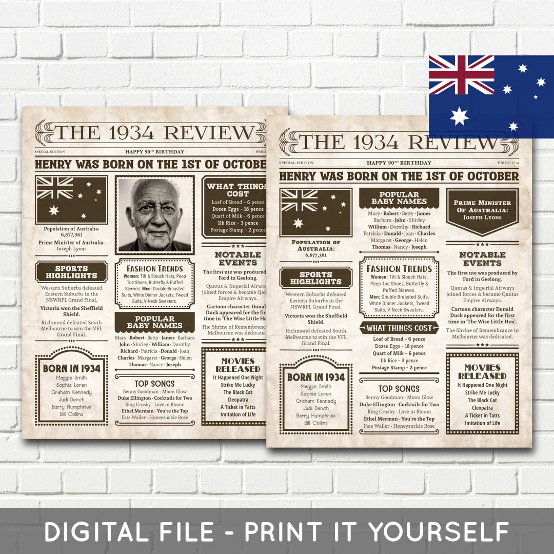 Australian 90th Birthday Newspaper Poster 1934 Newspaper - Etsy