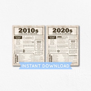 70 Years in Review: 1950s to 2020s | Decades | Birthday Party Decor ...