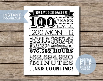 You Have Been Loved for 100 YEARS 100th Birthday Printable Poster Party ...