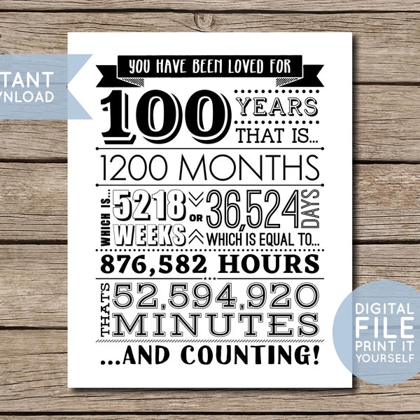 100 Years Loved Poster - Etsy