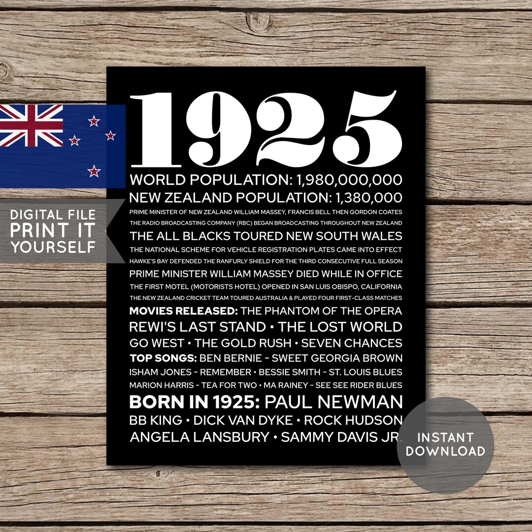 NZ - 100th Birthday Poster, 1925 Poster, 1925 Birthday, Newspaper, 100 ...