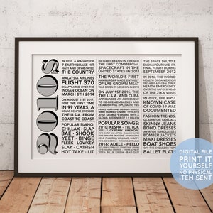 2010s in Review Back to the 2010s Printable Birthday Placemat Decade ...