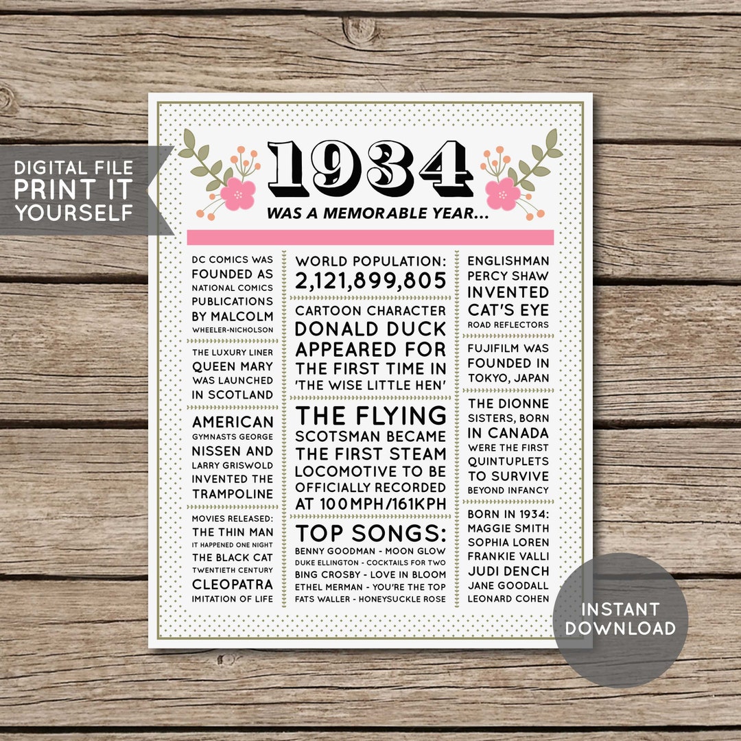 90th Birthday Poster, 90th Newspaper Poster, 90th Birthday Sign, 1934 ...