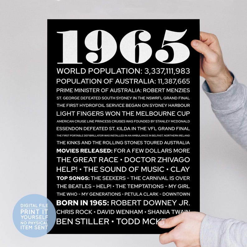 Australian - 60th Birthday Poster, 1965 Poster, 1965 Birthday ...
